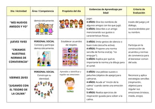 Marzo 2026 PROYECTO DE APRENDIZAJE1.docx