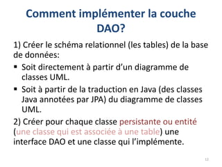 Marzouk architecture encouches-jee-mvc | PPTX | Databases | Computer Software and Applications