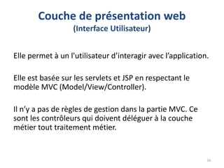 Marzouk architecture encouches-jee-mvc | PPTX | Databases | Computer Software and Applications