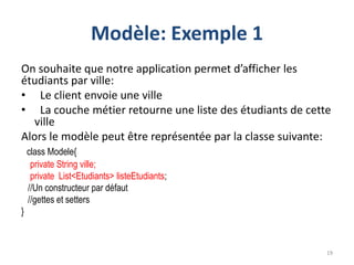 Marzouk architecture encouches-jee-mvc | PPTX | Databases | Computer Software and Applications
