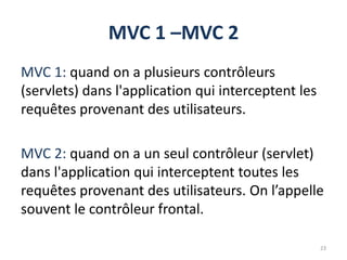 Marzouk architecture encouches-jee-mvc | PPTX | Databases | Computer Software and Applications