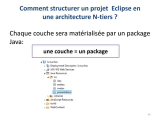 Marzouk architecture encouches-jee-mvc | PPTX | Databases | Computer Software and Applications