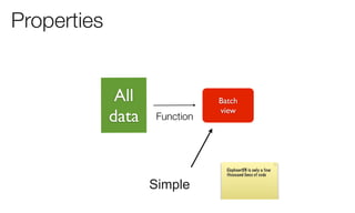 Runaway complexity in Big Data... and a plan to stop it | PPT