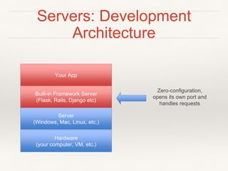 [Mas 500] Various Topics | PPT