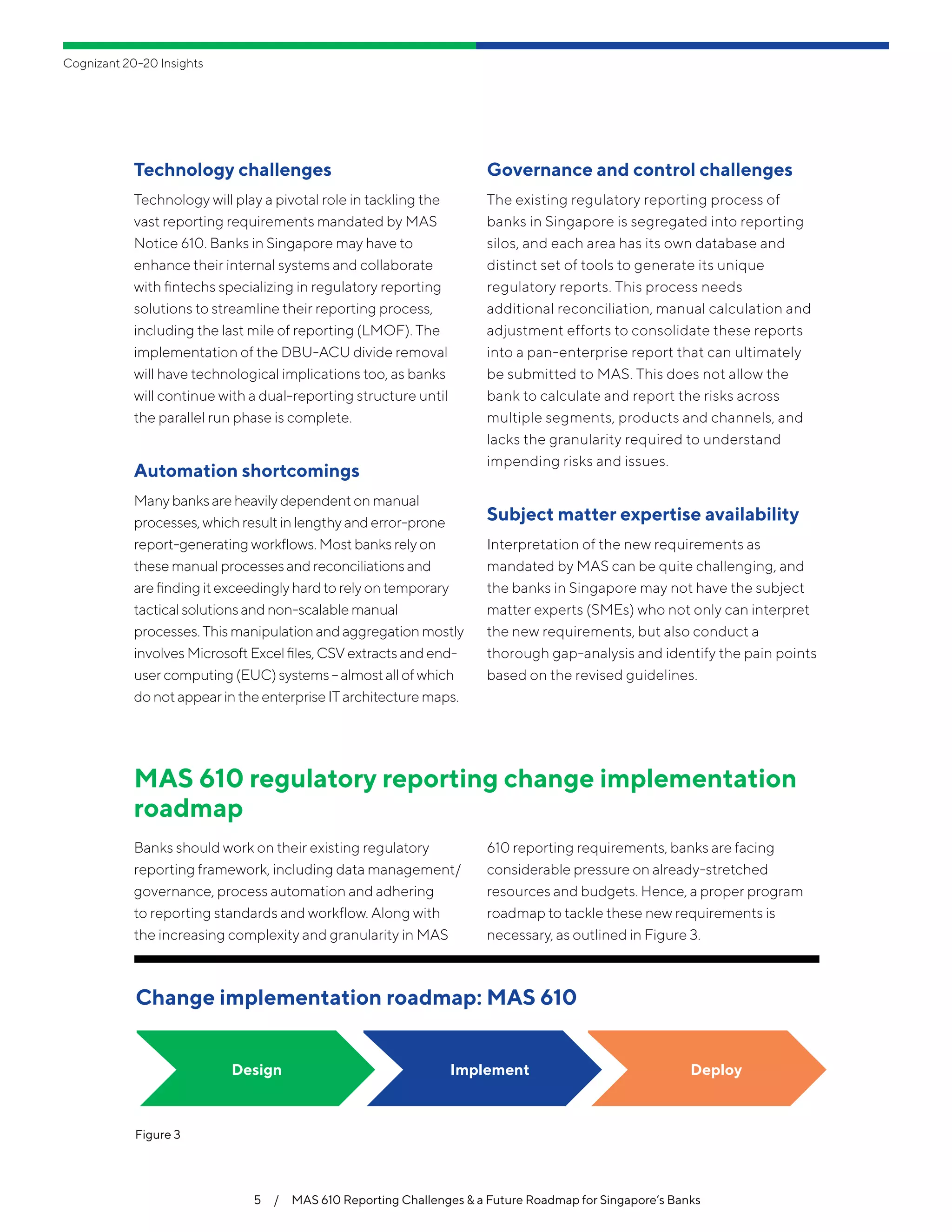 MAS 610 Reporting Challenges & a Future Roadmap for Singapore’s Banks | PDF