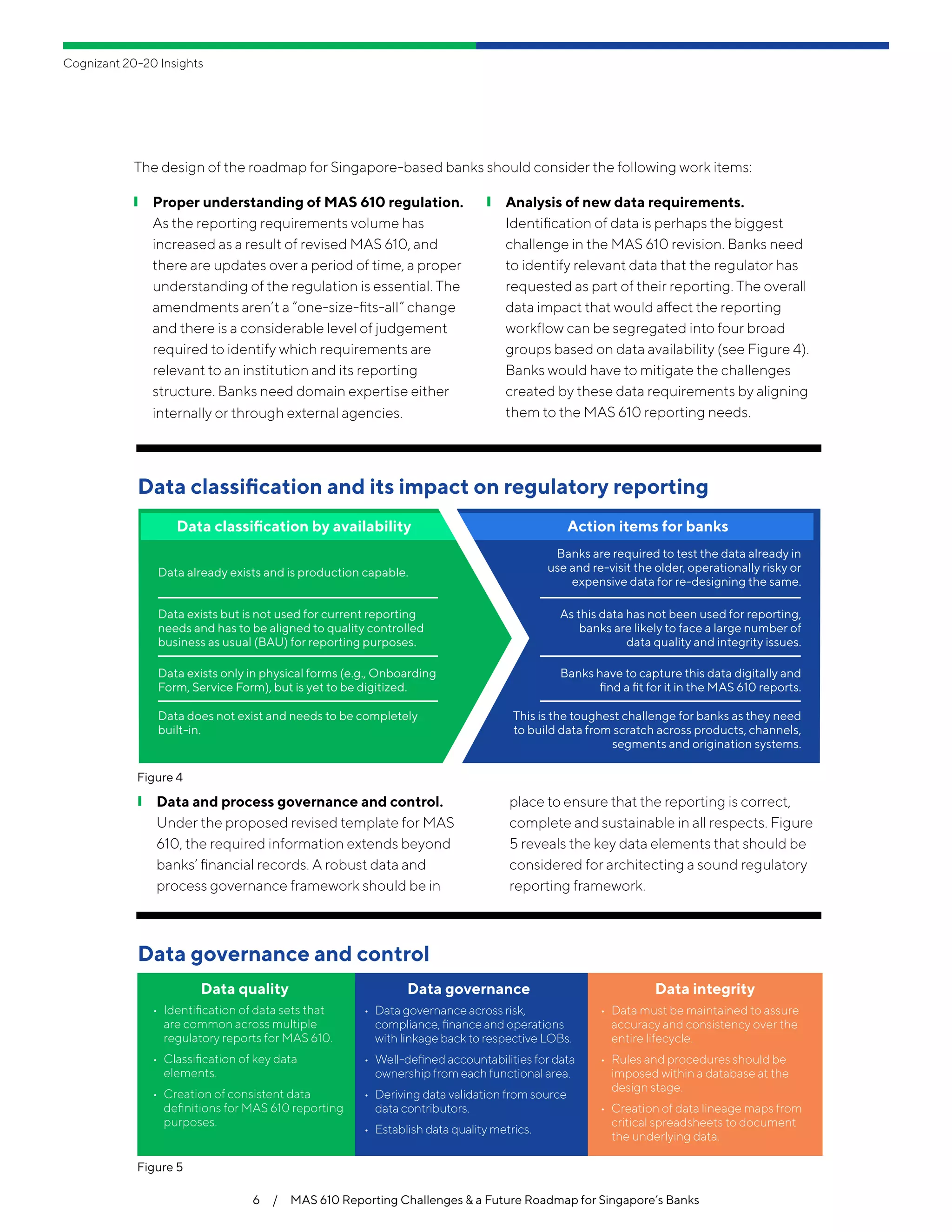 MAS 610 Reporting Challenges & a Future Roadmap for Singapore’s Banks | PDF
