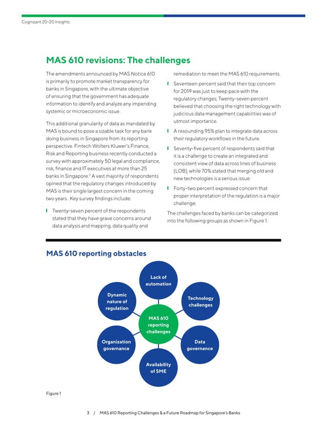 MAS 610 Reporting Challenges & a Future Roadmap for Singapore’s Banks ...