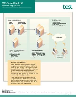 MAS 90 MAS 200 | PDF | Web Hosting | Internet