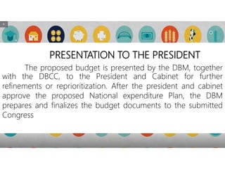The Budget Process Part 1 | PPTX