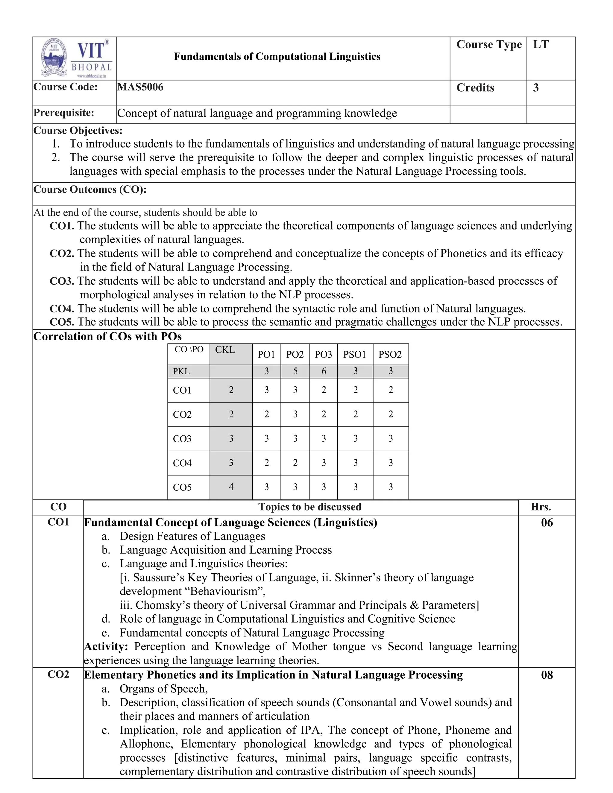 MAS5006_FUNDAMENTALS-OF-COMPUTATIONAL-LINGUISTICS_LT_1.0_35_Fundamentals of Computational ...