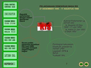Masa pelaksanaan demokrasi | PPT