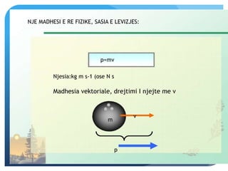 Masa forca-inercia-Albin Berisha | PPTX