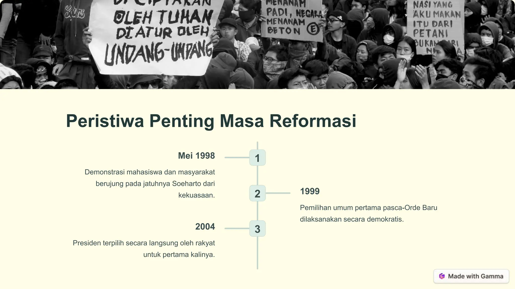 Masa-Reformasi-Awal-Perubahan-Besar.pptx