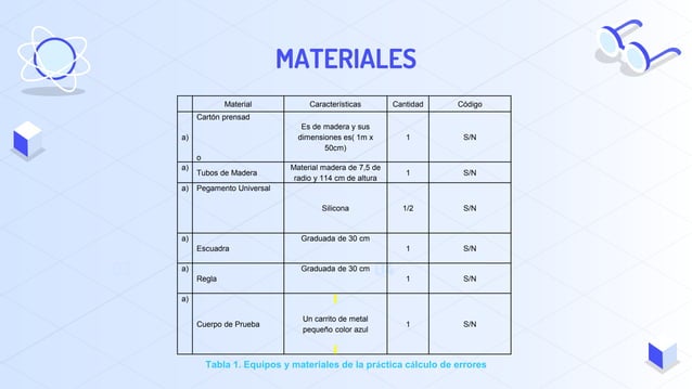 Masache diapositivas informe_componetenentes_tangenciales_noramales..pdf
