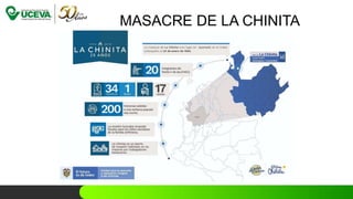 MASACRE DE LA CHINITA.pptx