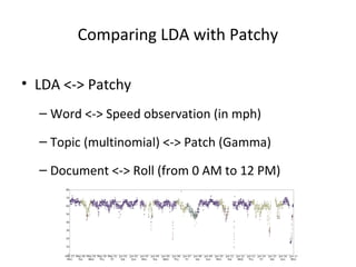 A Topic Model for Traffic Speed Data Analysis | PPT