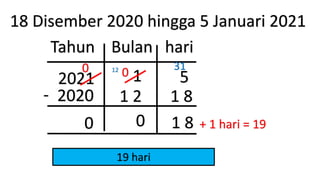 Masa dan waktu tahun bulan dan hari | PPTX