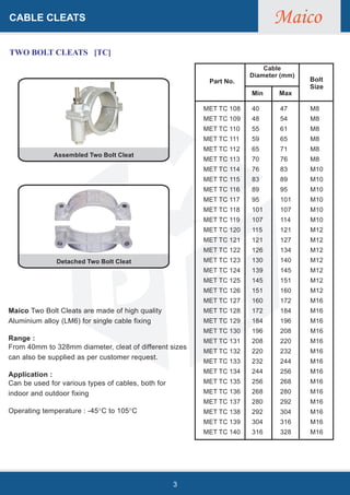 Masafi Powertech Private Limited, Chennai, Electrical Supplies | PDF