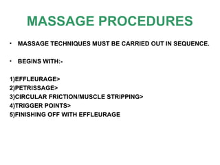 MASSAGE AND ITS TYPES | PPT