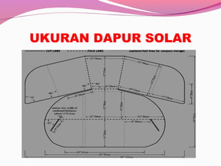 Masakan rimba solar | PPT