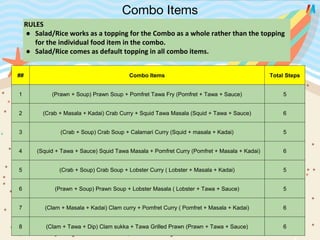 Masala express_Coastal Cuisine Setup | PPTX