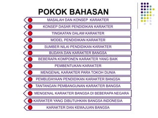Masalah dan konsep karakter 1 | PPT
