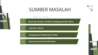 Masalah dan Rumusan Masalah dalam Penelitian Kualitatif (1).pptx