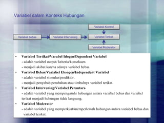Masalah dan variabel penelitian | PPTX
