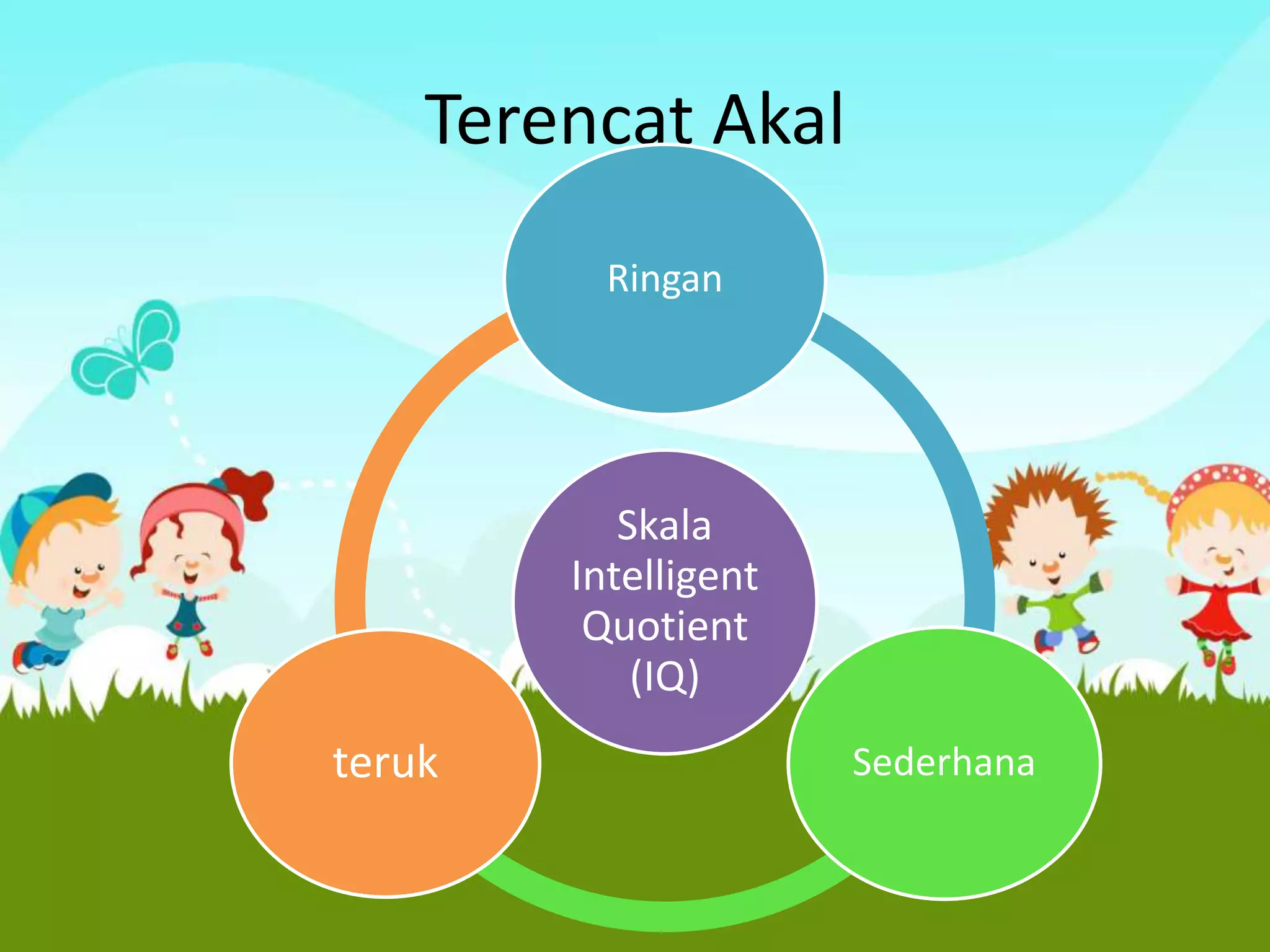 Masalah kecacatan fizikal - EDUP3043 Pengurusan Bilik Darjah dan ...