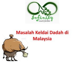 Masalah keldai dadah di kalangan wanita | PPTX
