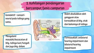 EDUP3103: MASALAH PENDENGARAN.pdf