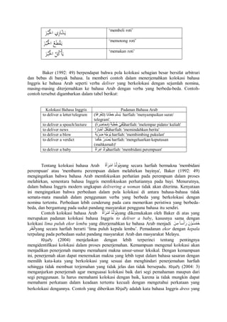 Masalah penerjemahan kolokasi | PDF