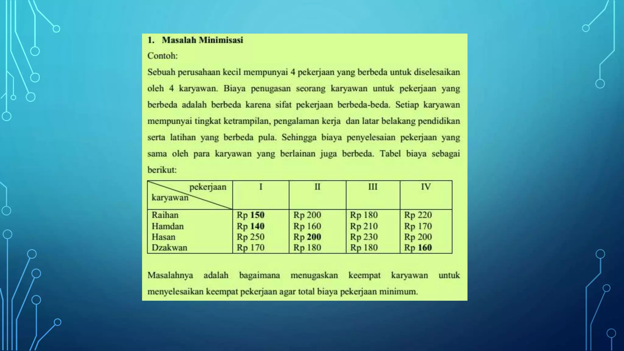 Masalah penugasan (minimisasi) | PPT