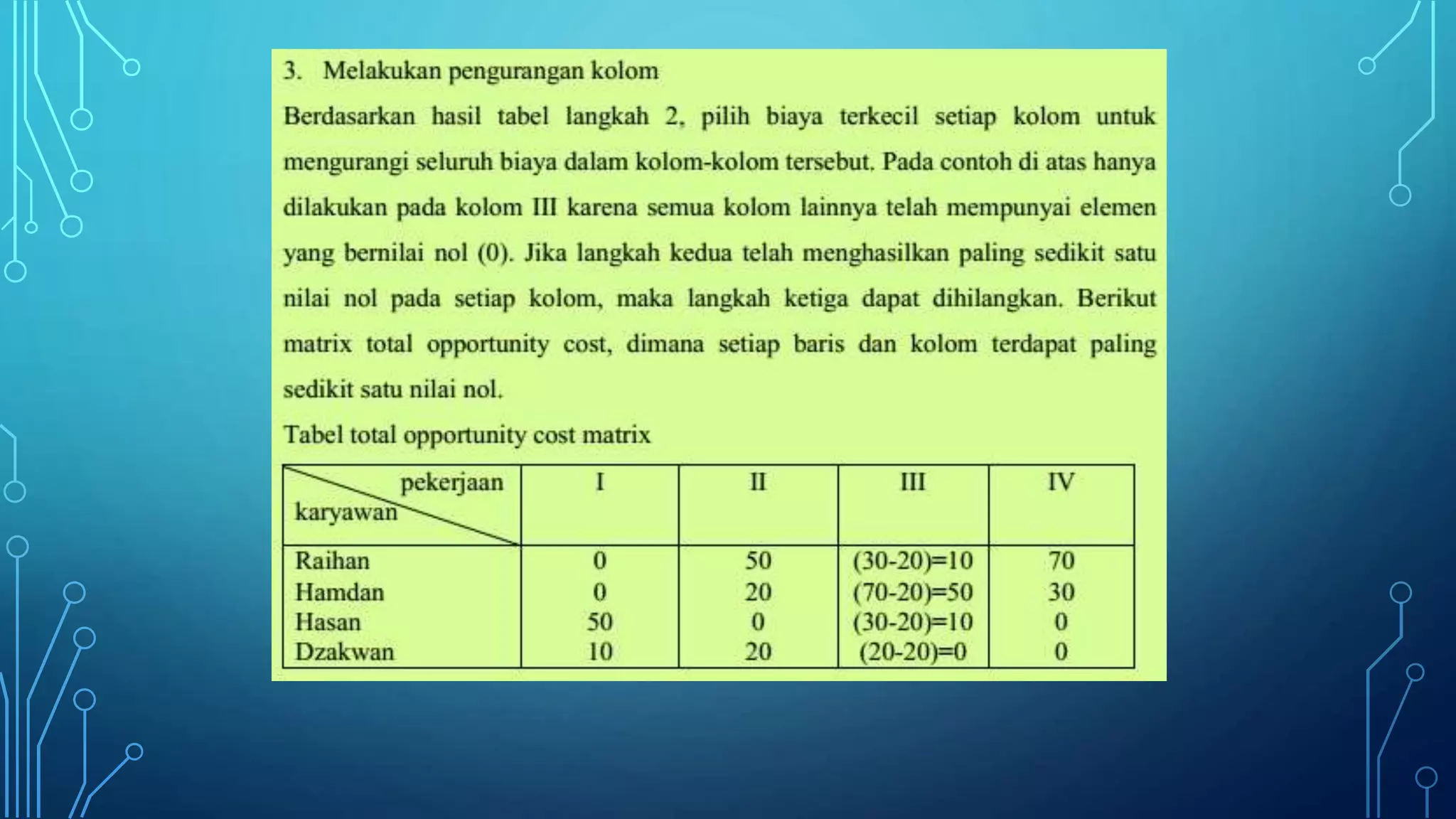 Masalah penugasan (minimisasi) | PPT