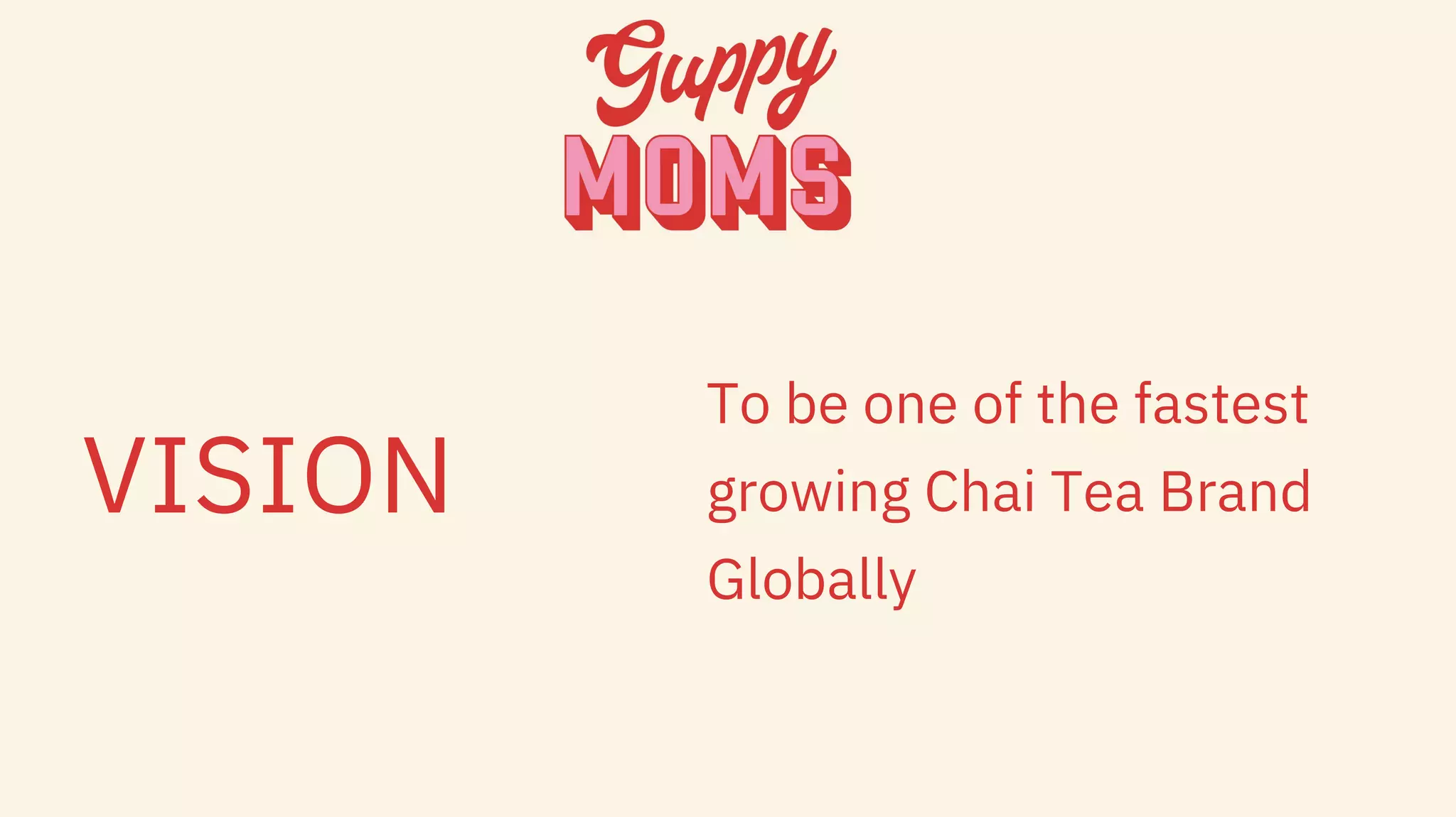 Guppy Moms Masala Iced Tea Guppy Moms | PDF