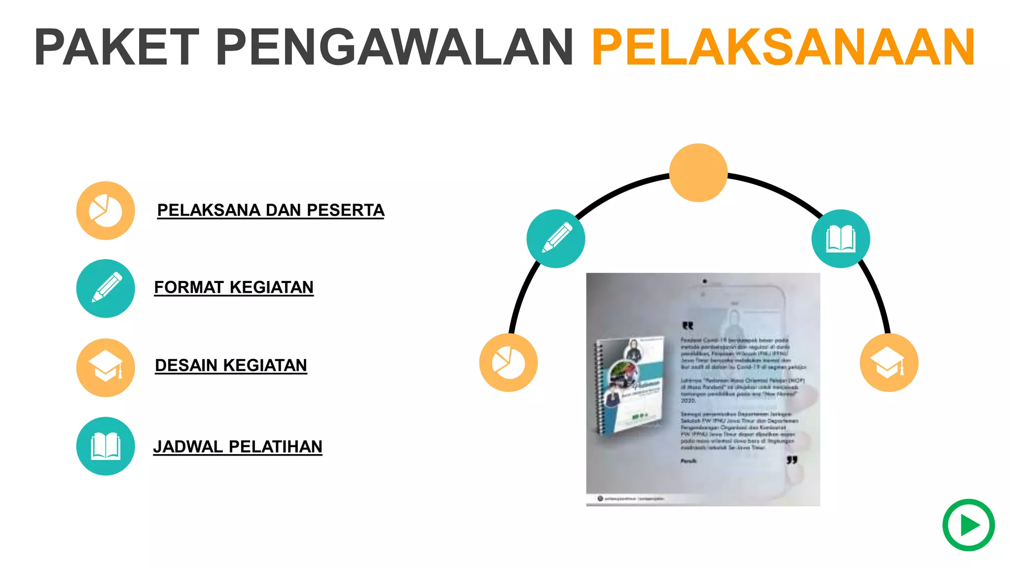 MASA ORIENTASI PELAJAR (MOP).ppt