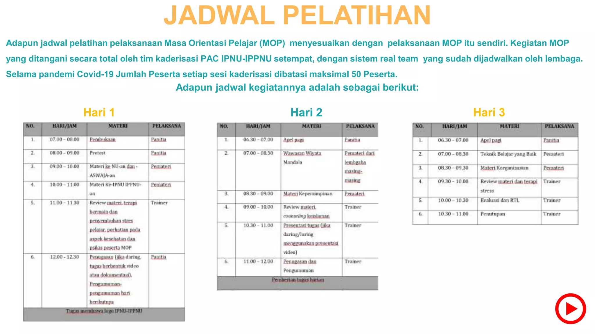 MASA ORIENTASI PELAJAR (MOP).ppt