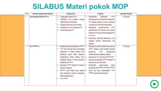 MASA ORIENTASI PELAJAR (MOP).ppt