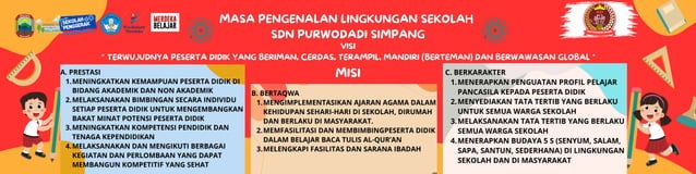 MPLS Sekolah benner kegiatan sekolah penggerak | PDF