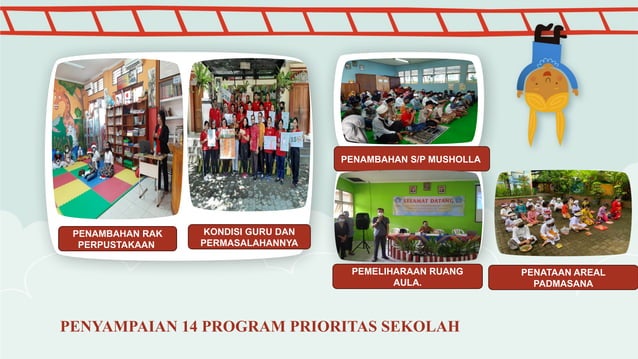 MASA PENGENALAN LINGKUNGAN SEKOLAH (MPLS) TH.pptx