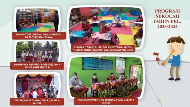 MASA PENGENALAN LINGKUNGAN SEKOLAH (MPLS) TH.pptx