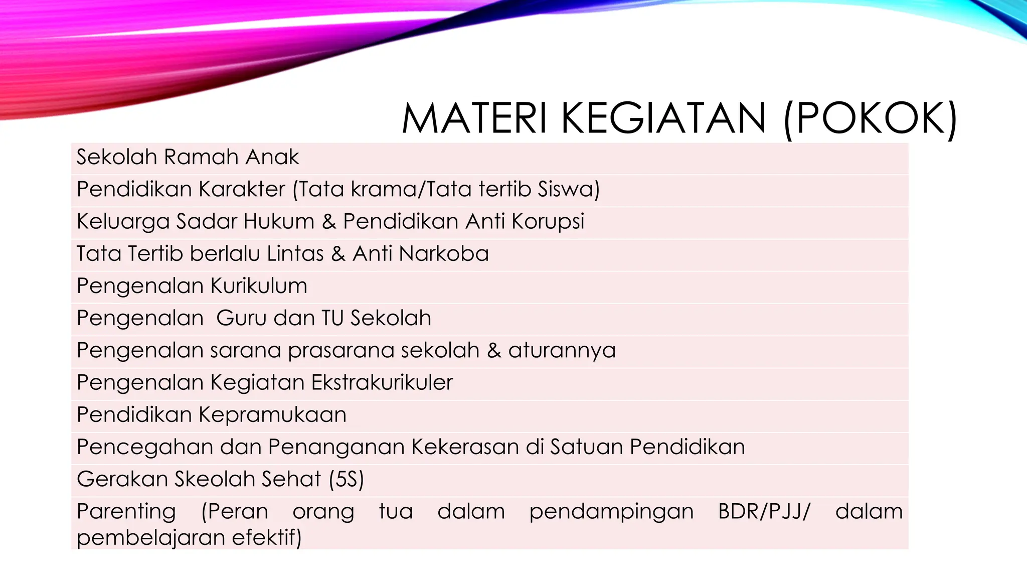 MASA PENGENALAN LINGKUNGAN SEKOLAH SMP 2024.pptx