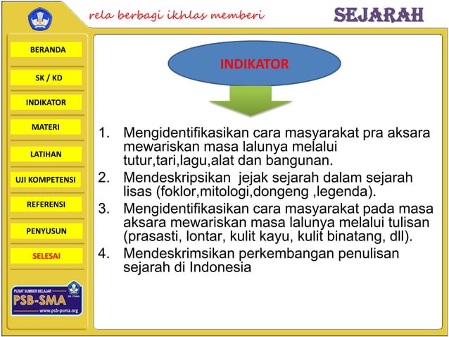 Masa Pra Aksara dan Aksara di Indonesia. | PPT