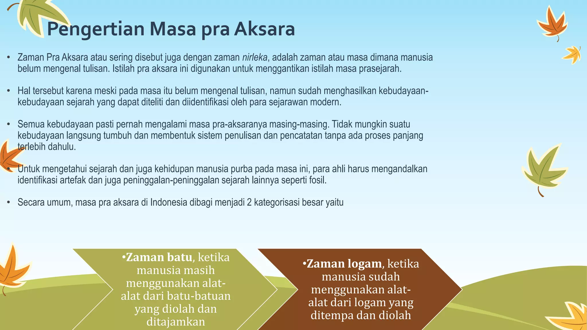 Masa Pra Aksara dan Masa Aksara.pptx
