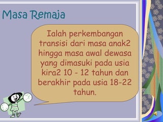 Masa puber, remaja dan gadis remaja | PPT