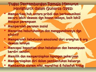 Masa puber, remaja dan gadis remaja | PPT