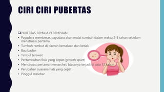 MASA PUBERTAS & MENSTRUASI PADA PEREMPUAN, FERTILISASI.pptx