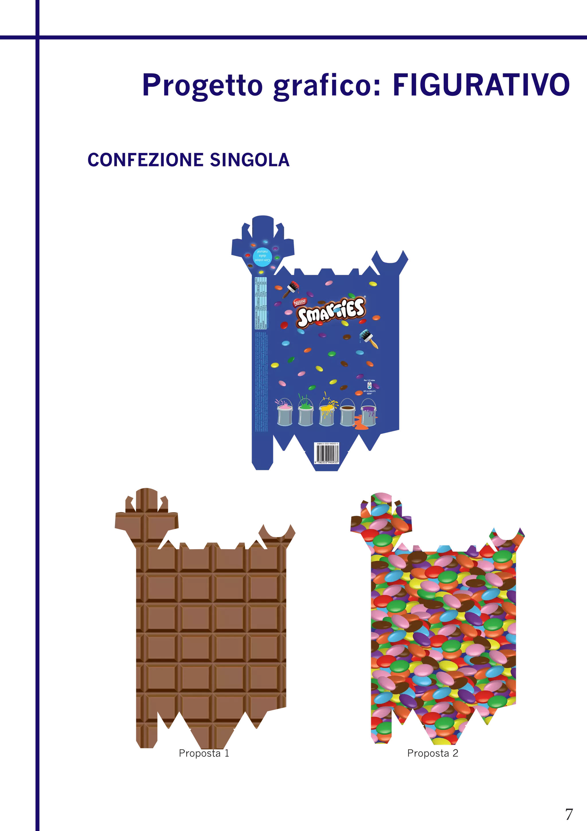 Masaro packaging | PDF