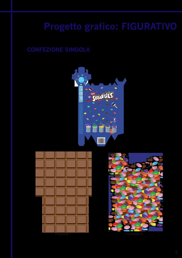 Masaro packaging | PDF