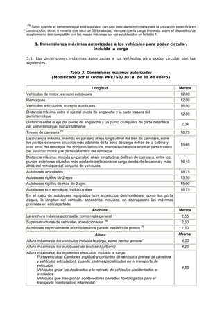 Masas y dimensiones vehículos según Anexo IX RGV | PDF